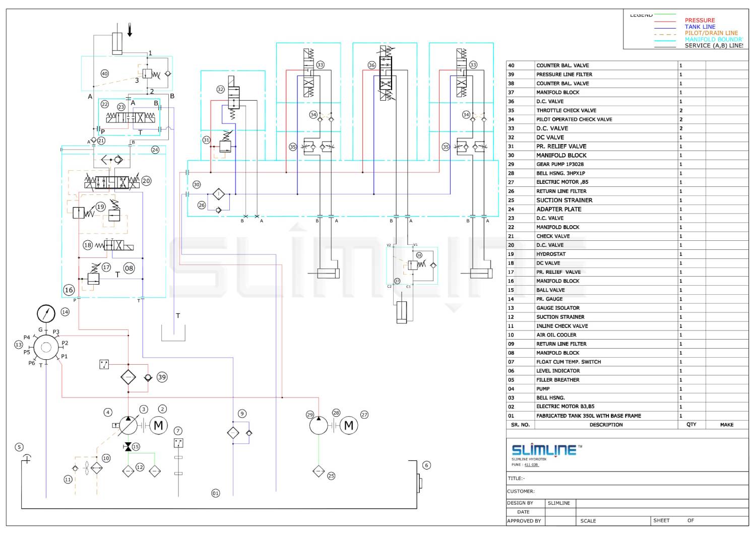 How We Work - Slimline Hydrotek